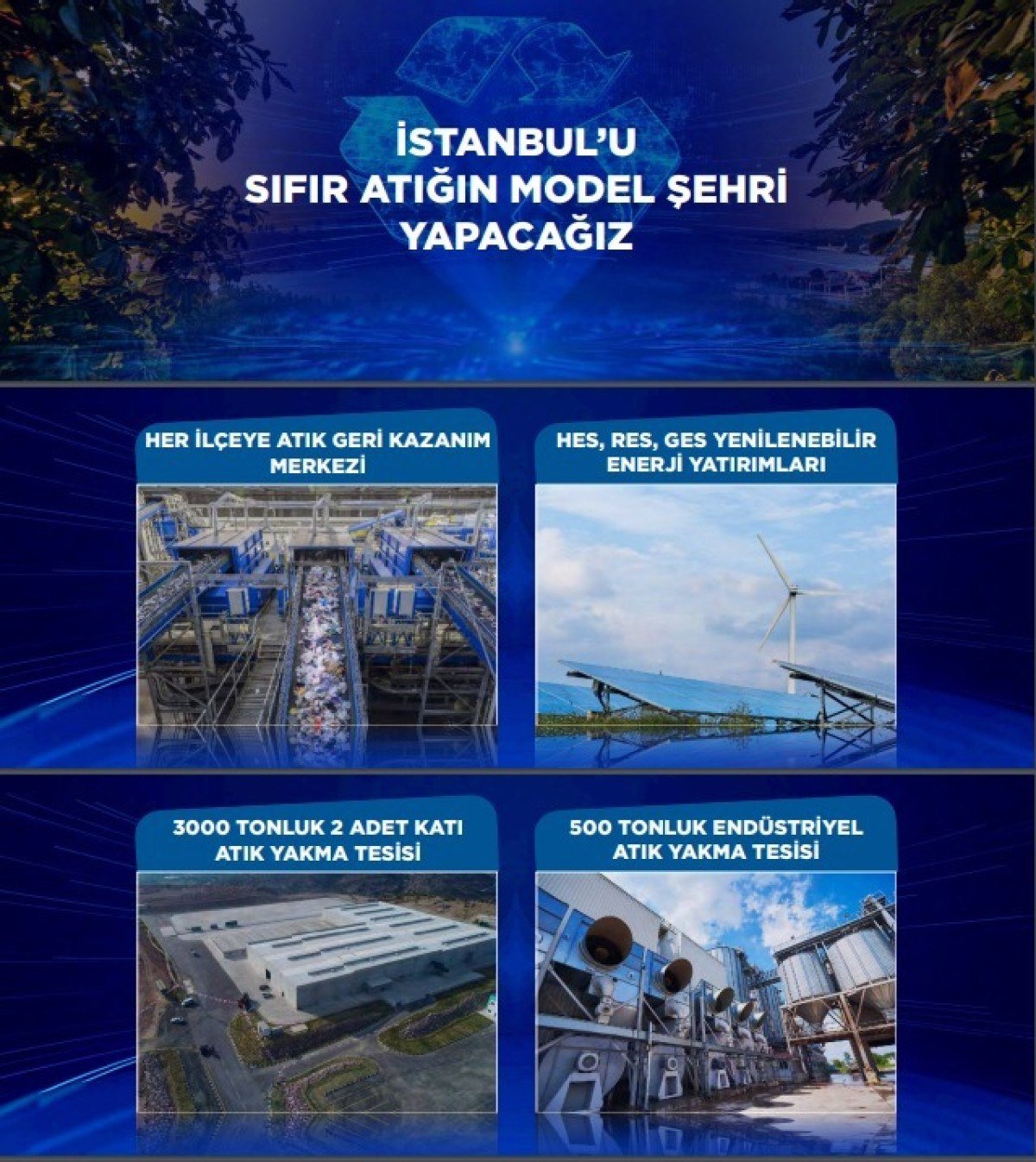 İstanbul'da yeterince yeşil alan olacak! Murat Kurum'un açıkladığı ...
